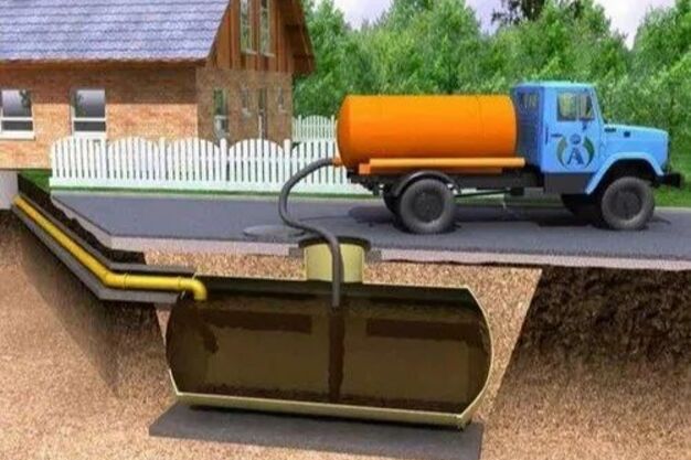Septic Tank Cleaning Service Malaysia | Desludge Septic Tank | Sewage King